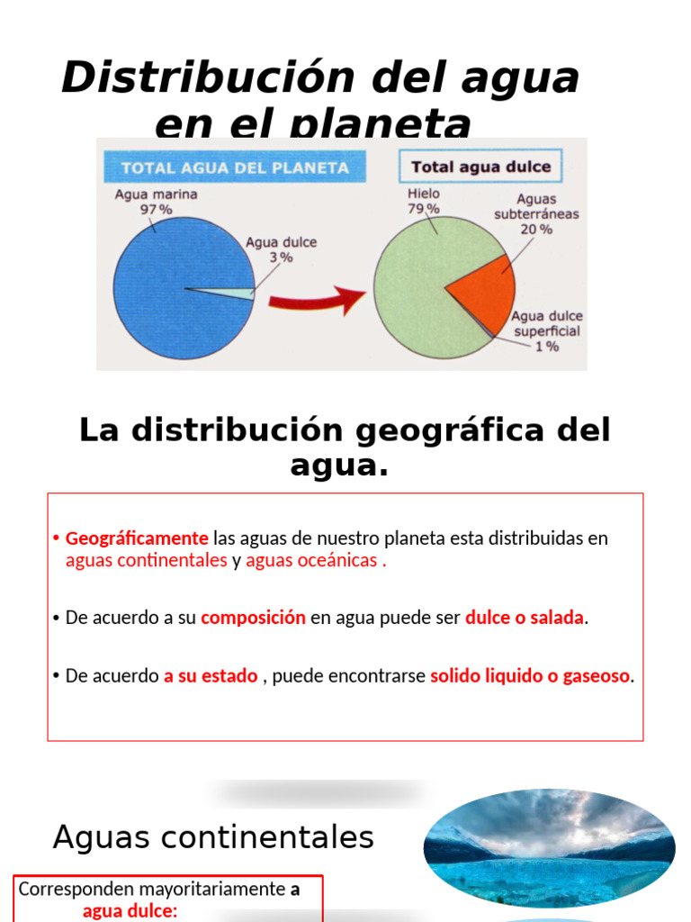 Distribución Del Agua en El Planeta | PDF