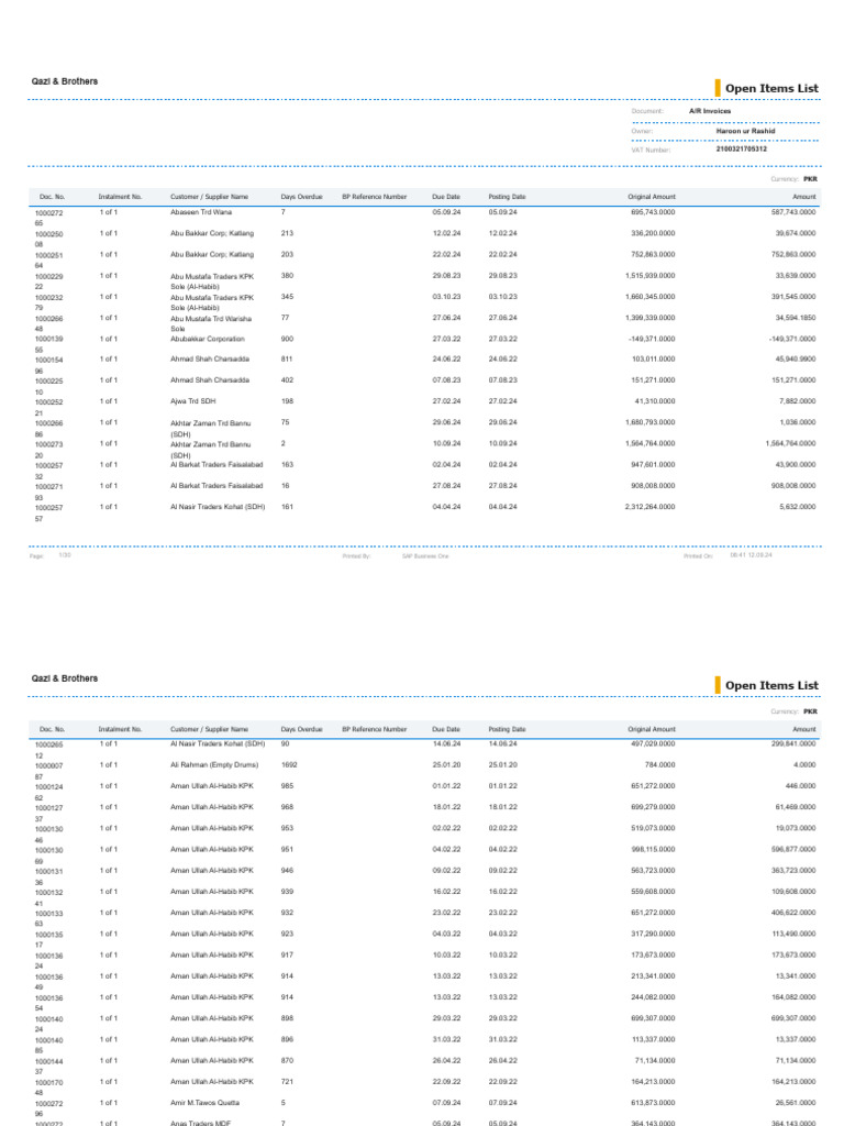 Open Documents - CR | PDF
