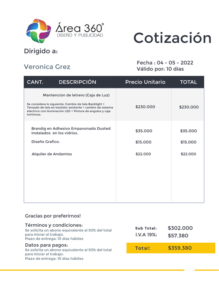 Presupuesto Veronica Grez | PDF