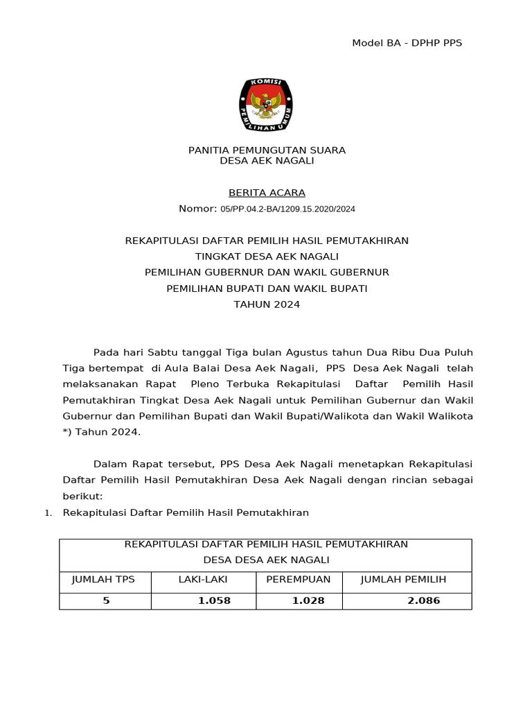 Model 05 BA - DPHP PPS | PDF