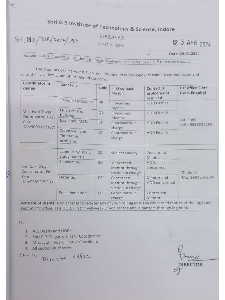 Coordinators List 2024 | PDF