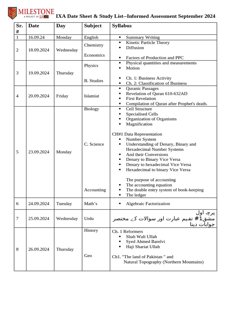 IXA Informed Assessment September 2024 Date Sheet | PDF