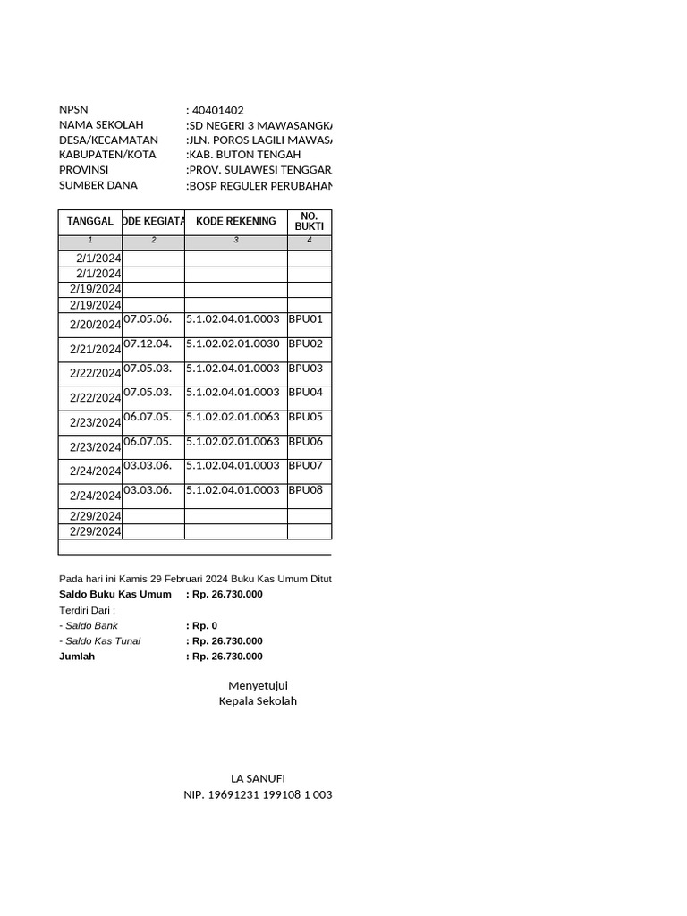 Bku 2024 Bulan 2 | PDF