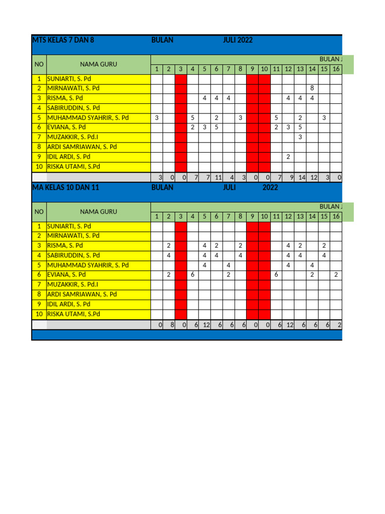 APP DATA JAM MENGAJAR PER BULAN | PDF