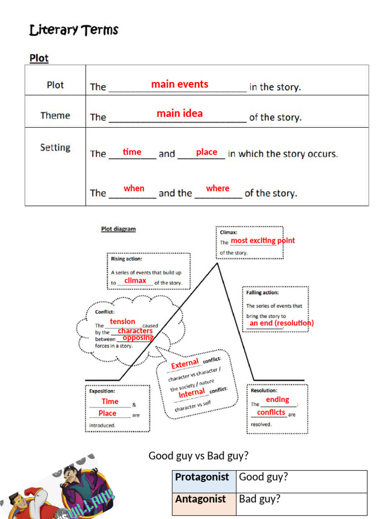 Protagonist Vs Antagonist Pdf