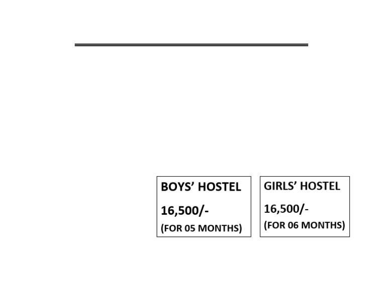 Hostel Mess and Hostel Semester Fees Detail | PDF