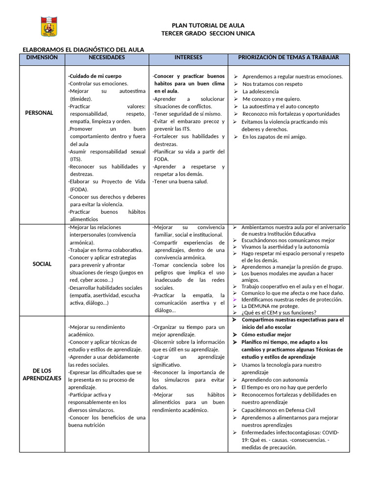 Plan Anual de Aula - Tutoria 3º 2023 | PDF