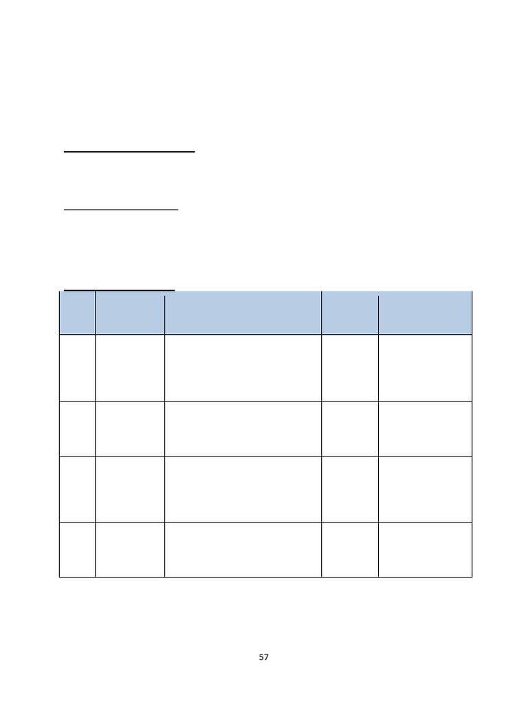 Xii Ip Study Material (1) - 65-68 | PDF