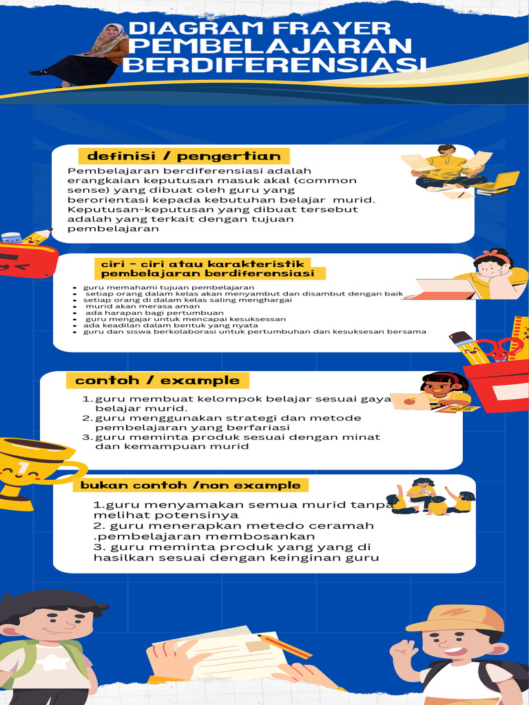 Ciri-Ciri Metode Pembelajaran Efektif | PDF | Career & Growth