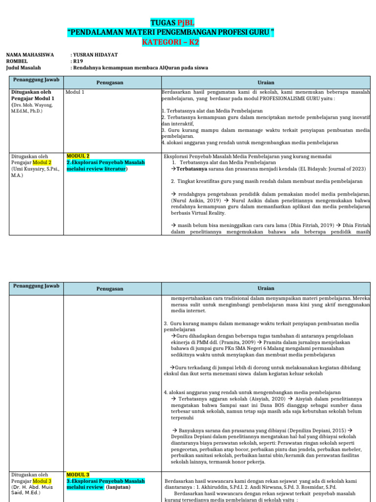Hairuddin PJBL Modul 5 EDIT | PDF