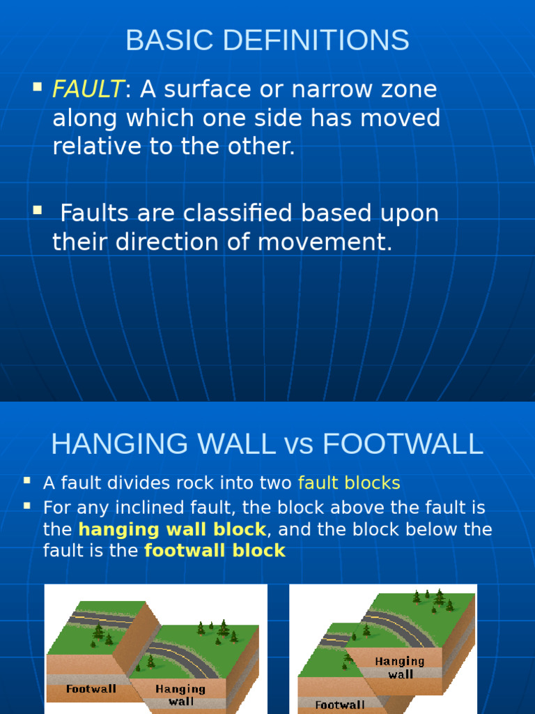 Understanding Faults: Hanging vs Footwall | PDF | Fault (Geology ...