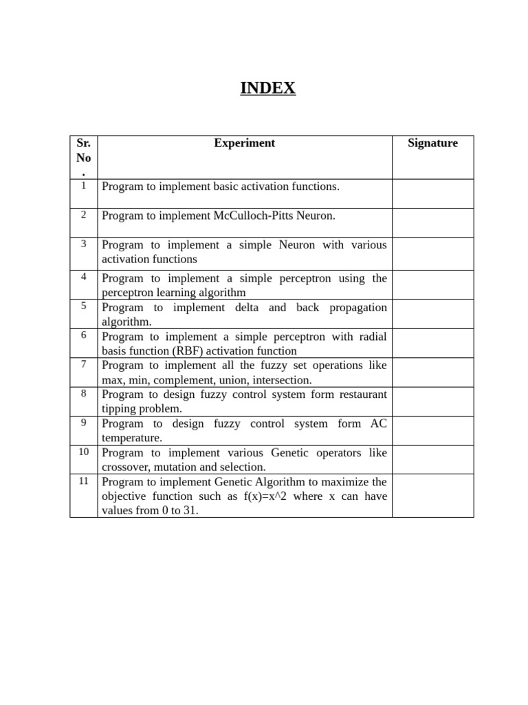 SC Lab File Index | PDF