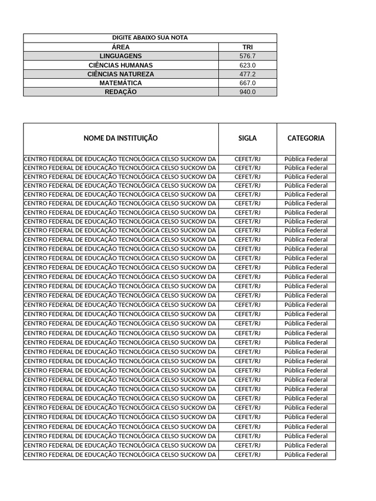 Planilha Sisu 2023-1 | PDF