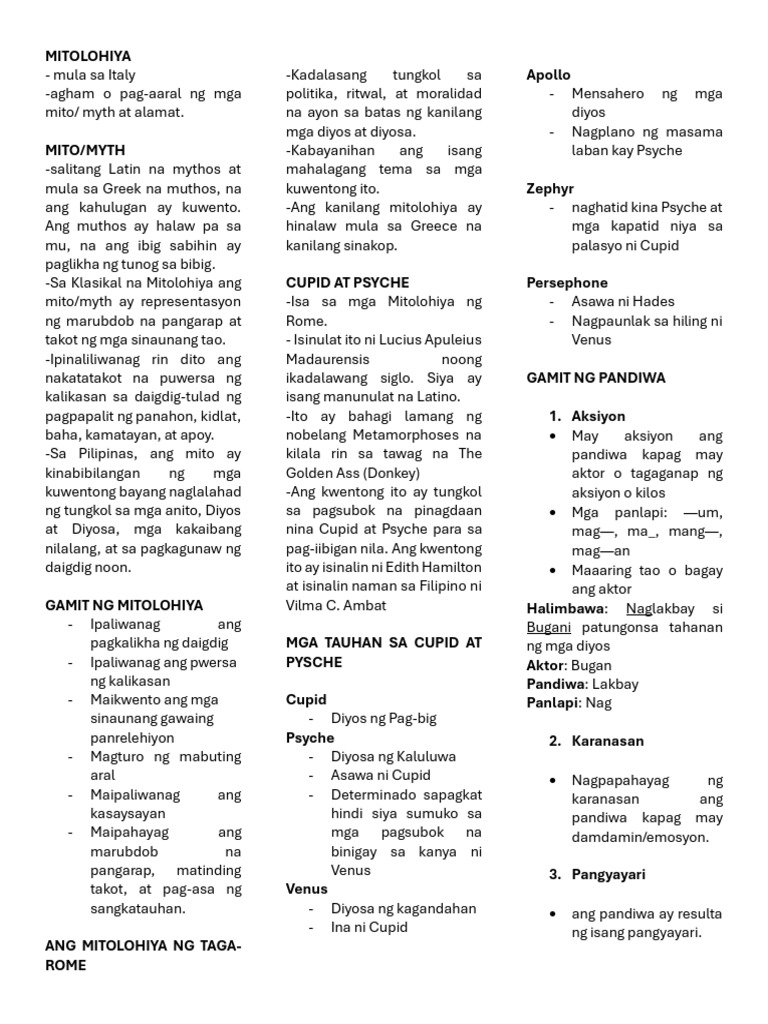Filipino Secretary Reviewer | PDF