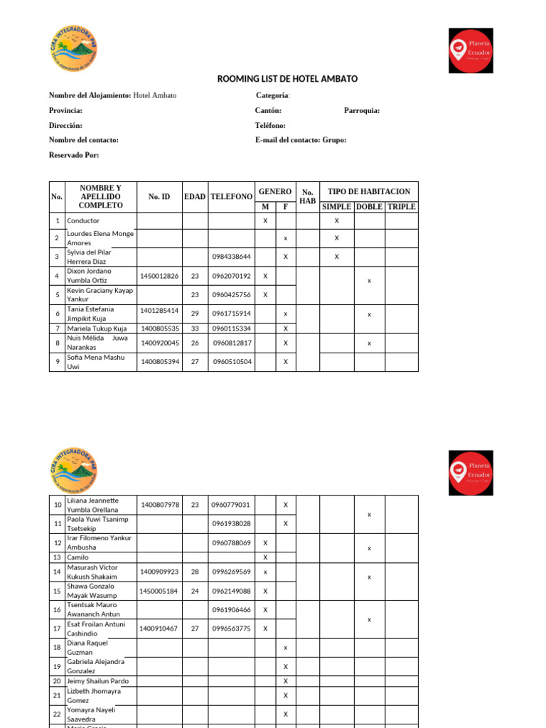 Rooming List de Hotel Ambato | PDF