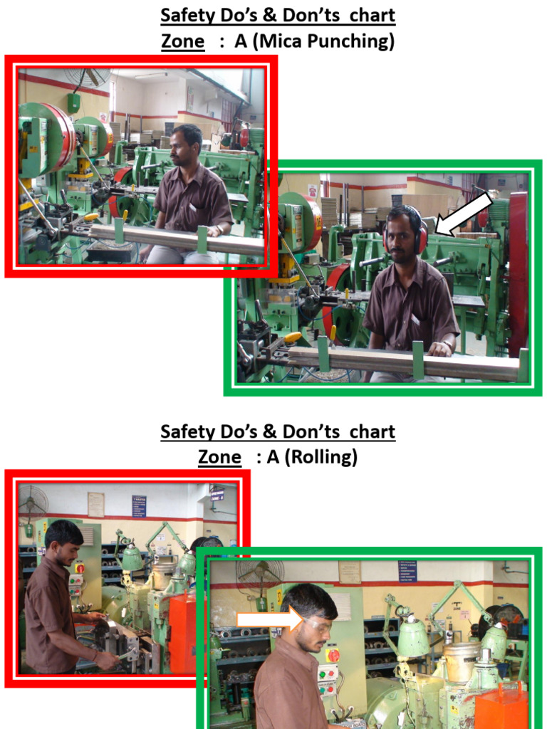 Safety Do's & Don'ts -2 | PDF