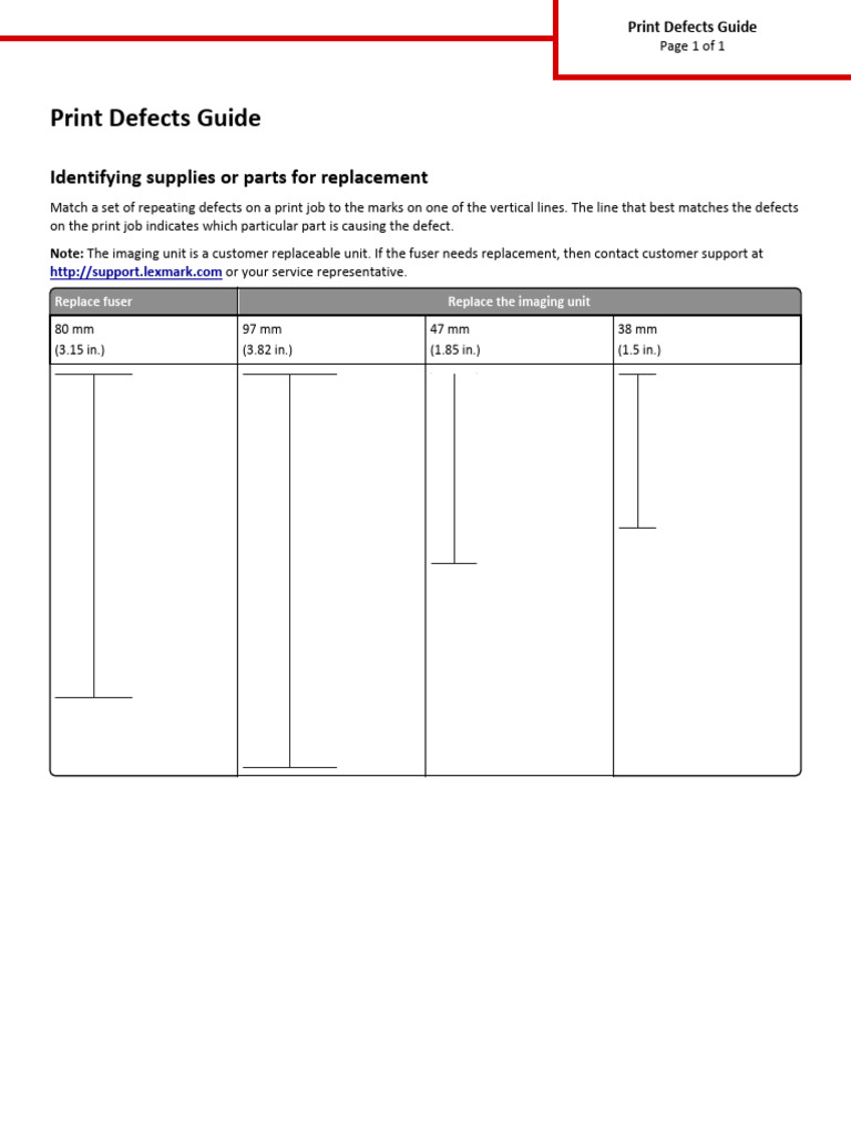 Lexmark 1145 Print Defects Guide | PDF