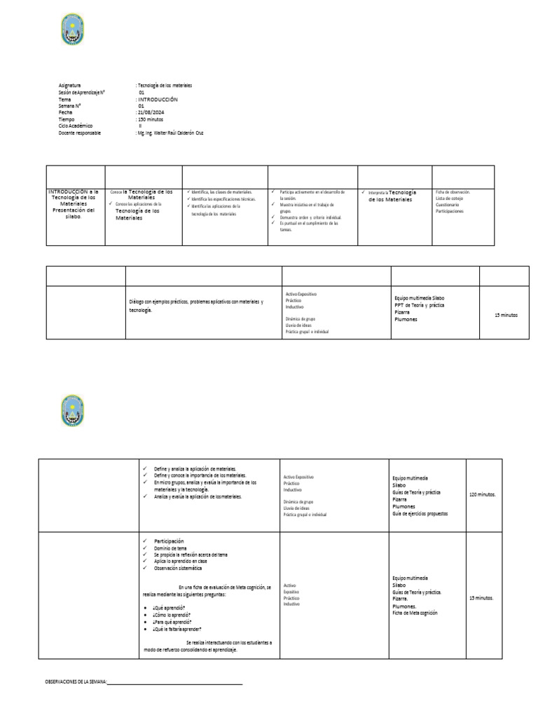Sesión de Aprendizaje 01 Tecnología de Los Materiales 2024 WRCC | PDF
