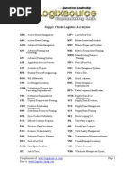 Glossary of Procurement Acronyms | PDF | Procurement | Request For Proposal