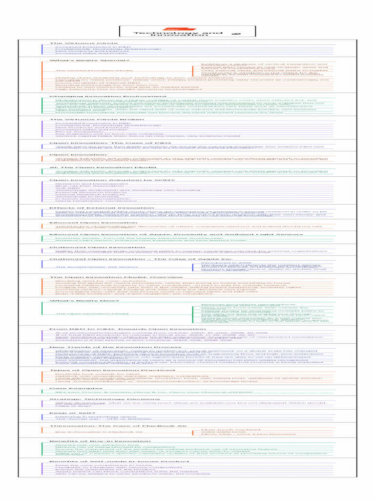 Technology and Innovation | PDF