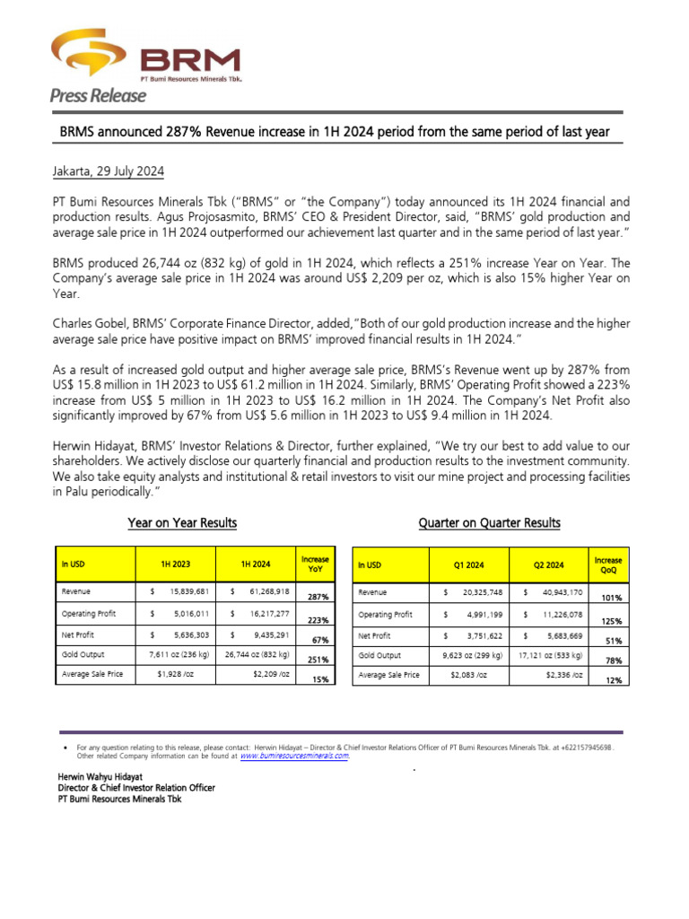 BRMS Announced 287% Revenue Increase in 1H 2024 Period From The | PDF