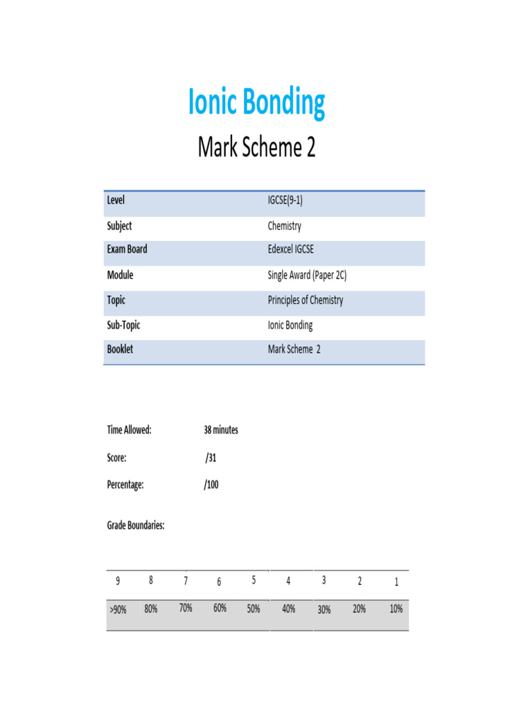 6.1 Ionic Bonding (2C) MS | PDF