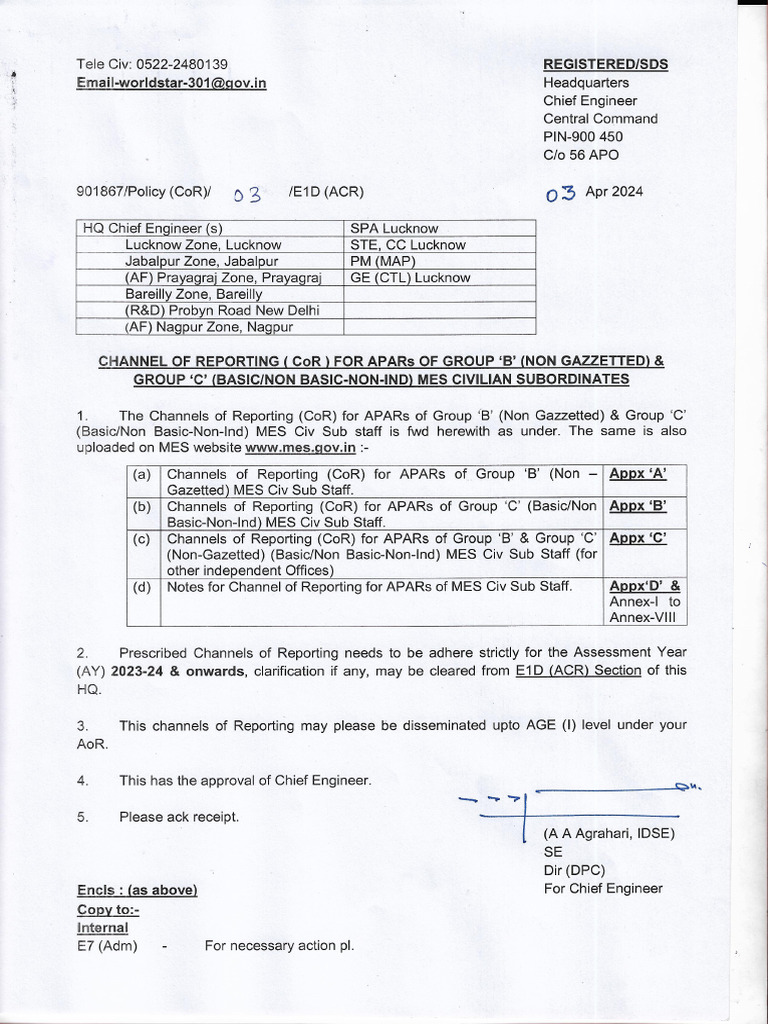 Channel of Reporting (CoR) in AoR HQ CECC | PDF