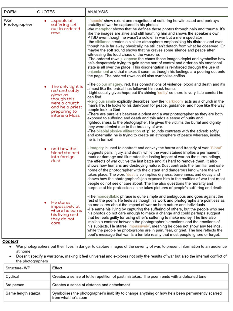 War Photographer Grade 8-9 Analysis With Quotes | PDF