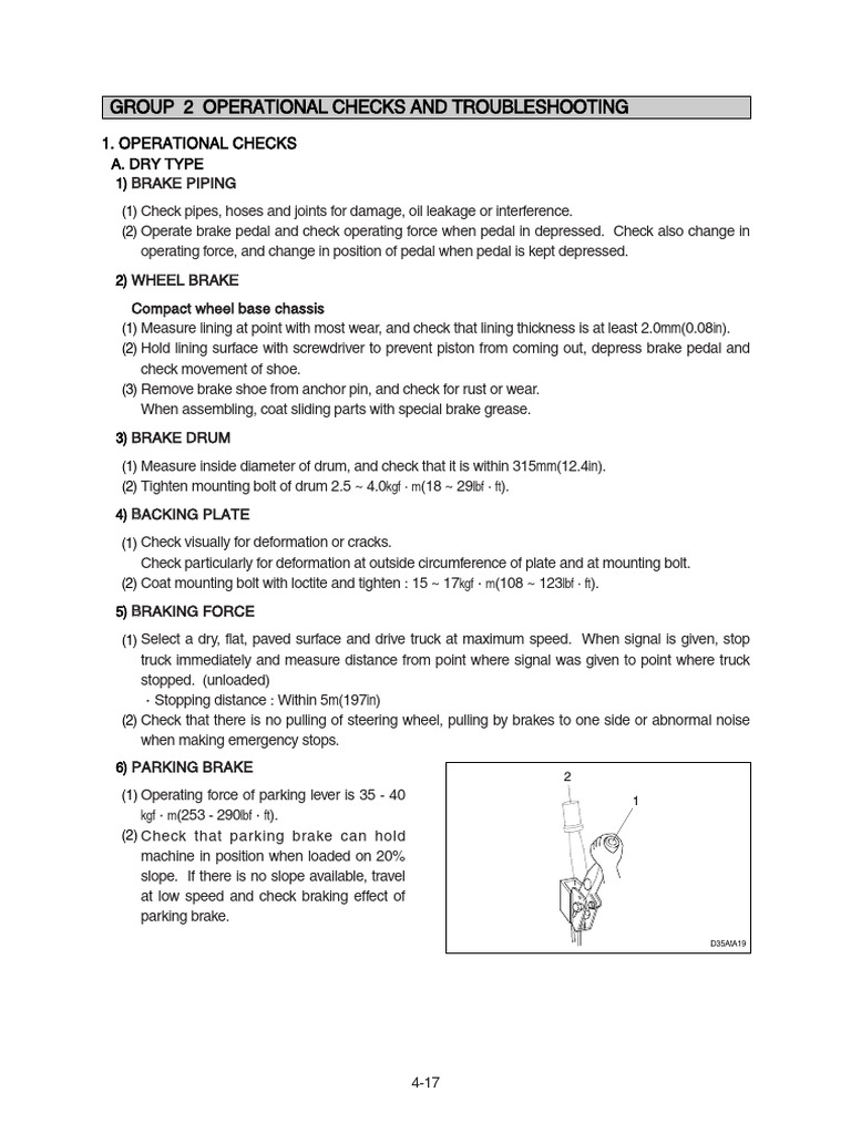 Group 2 Operational Checks and Troubleshooting | PDF
