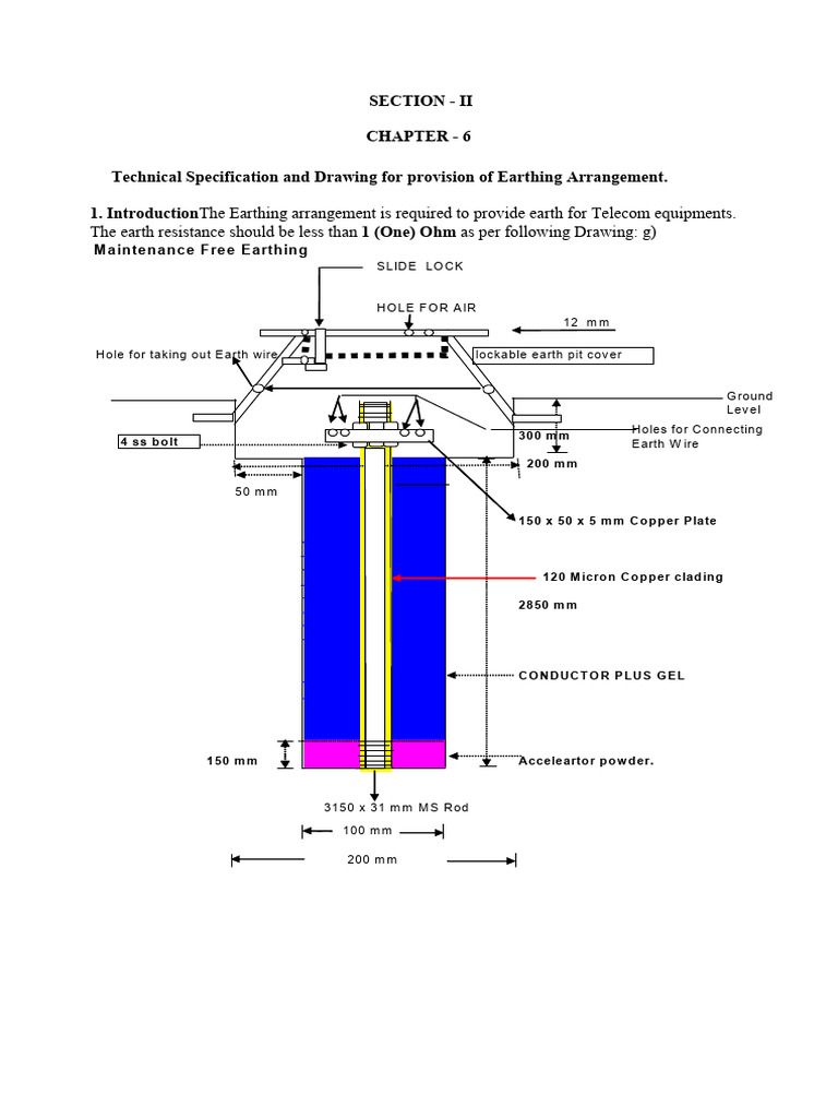 Section II Chapter 6 7 and Section III JP | PDF