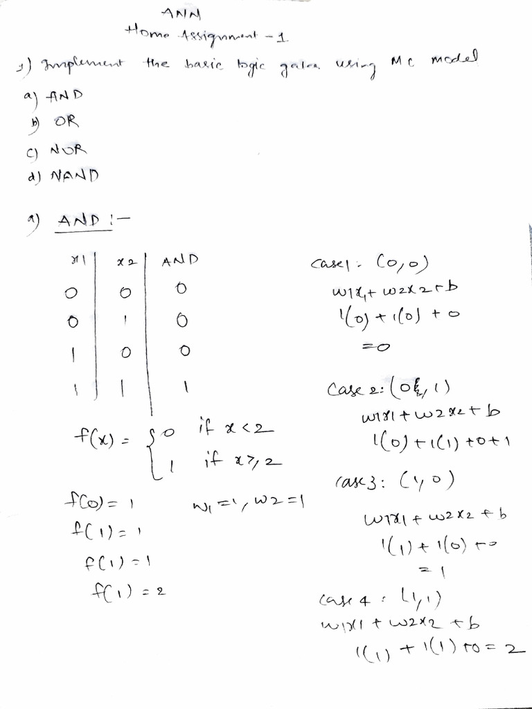 Ann Assignment Teja | PDF