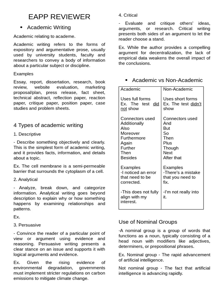 Eapp Reviewer | PDF Eapp Reviewer | PDF