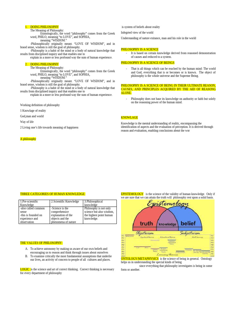 Philo Reviewer q1 | PDF