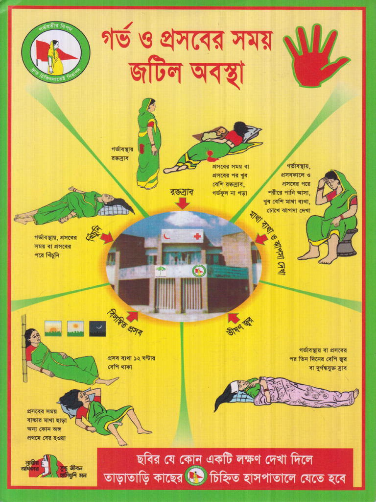 Eoc Card Gob-pictorial | PDF