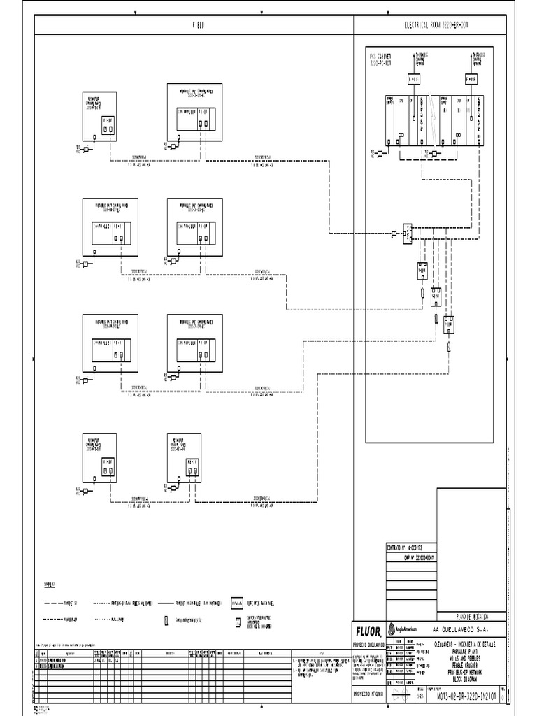 MQ13 02 DR 3220 IN2101 R0 ProfibusDP BlockDiagram | PDF
