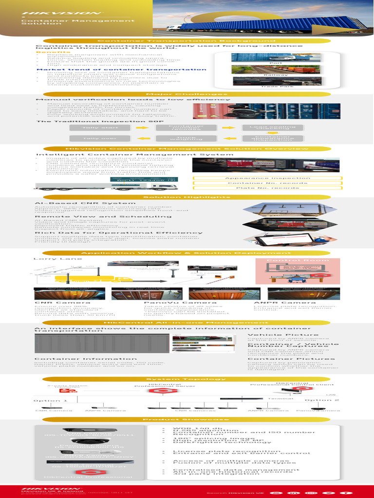 Container Management Solution | PDF