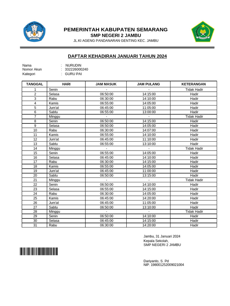 Absen Januari 2024 | PDF