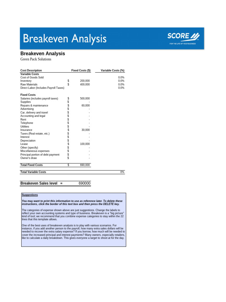 Breakeven Analysis2 1 | PDF