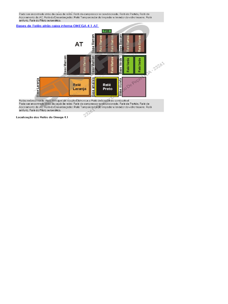 Omega 5 | PDF