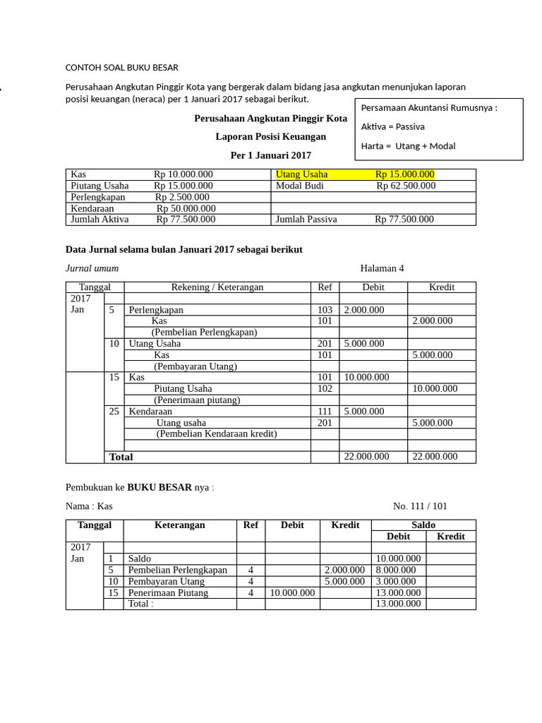 1709957207-Contoh Soal Buku Besar | PDF