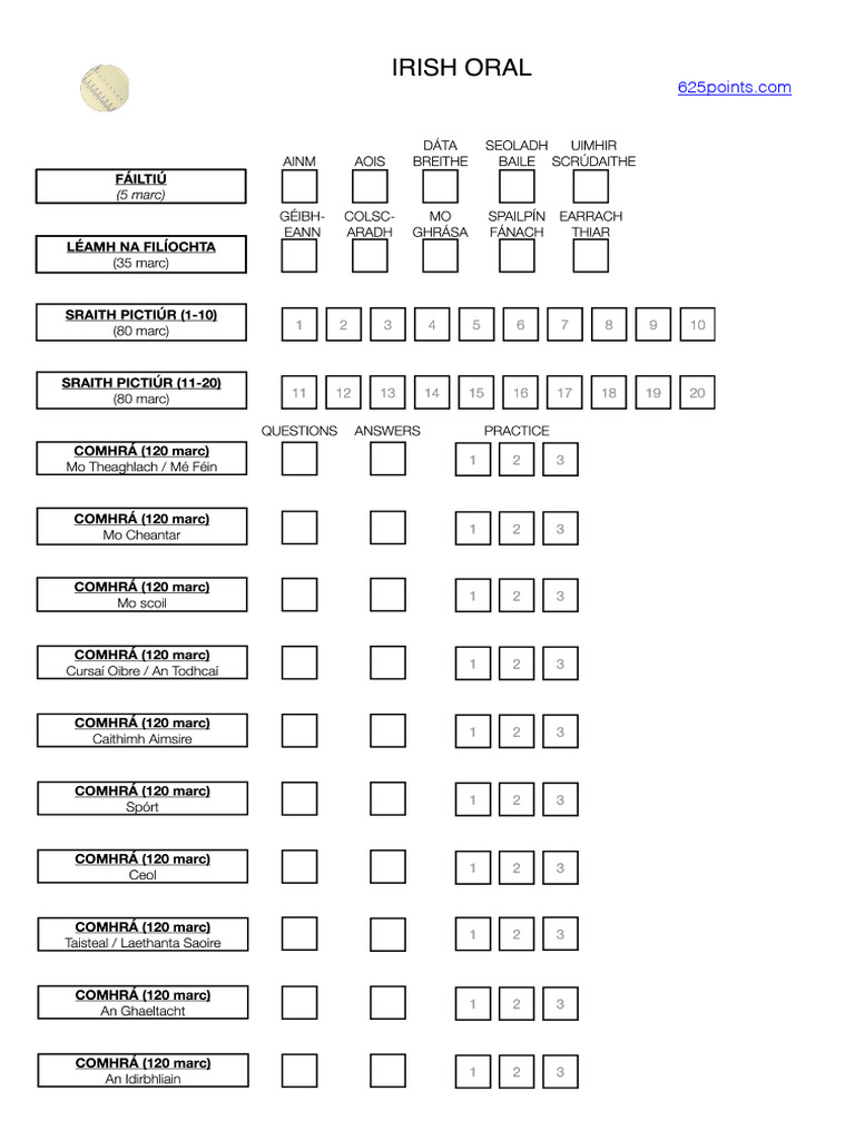 Leaving Cert Irish Oral Study Plan | PDF