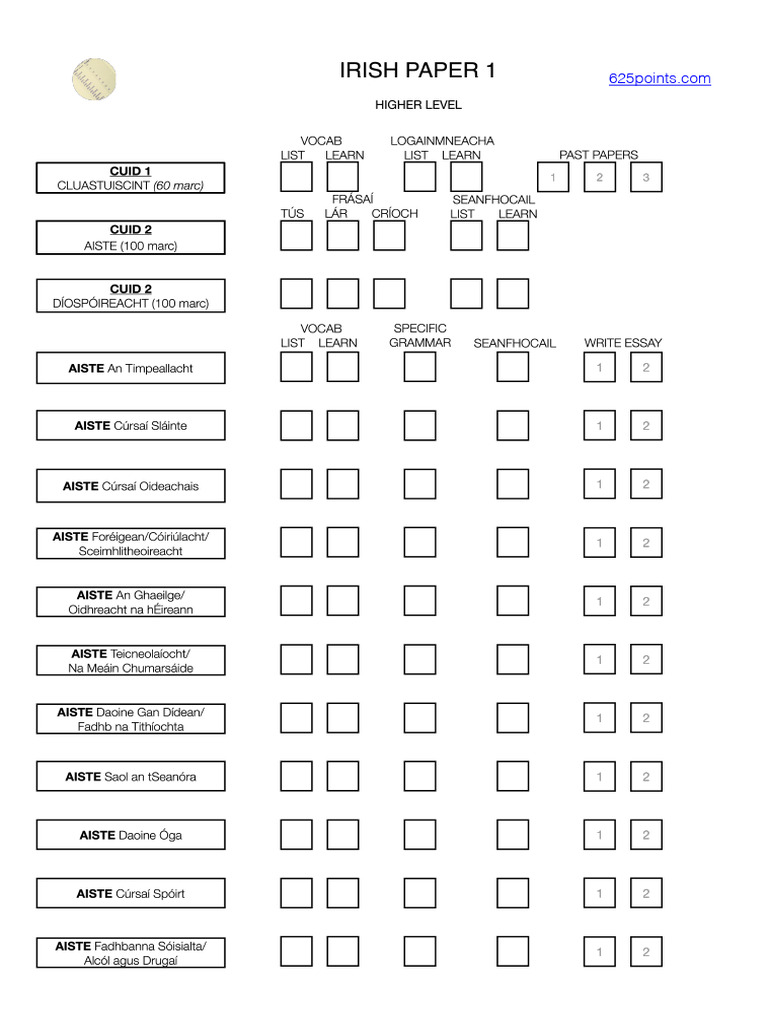 Leaving Cert Irish Paper 1 Study Plan | PDF