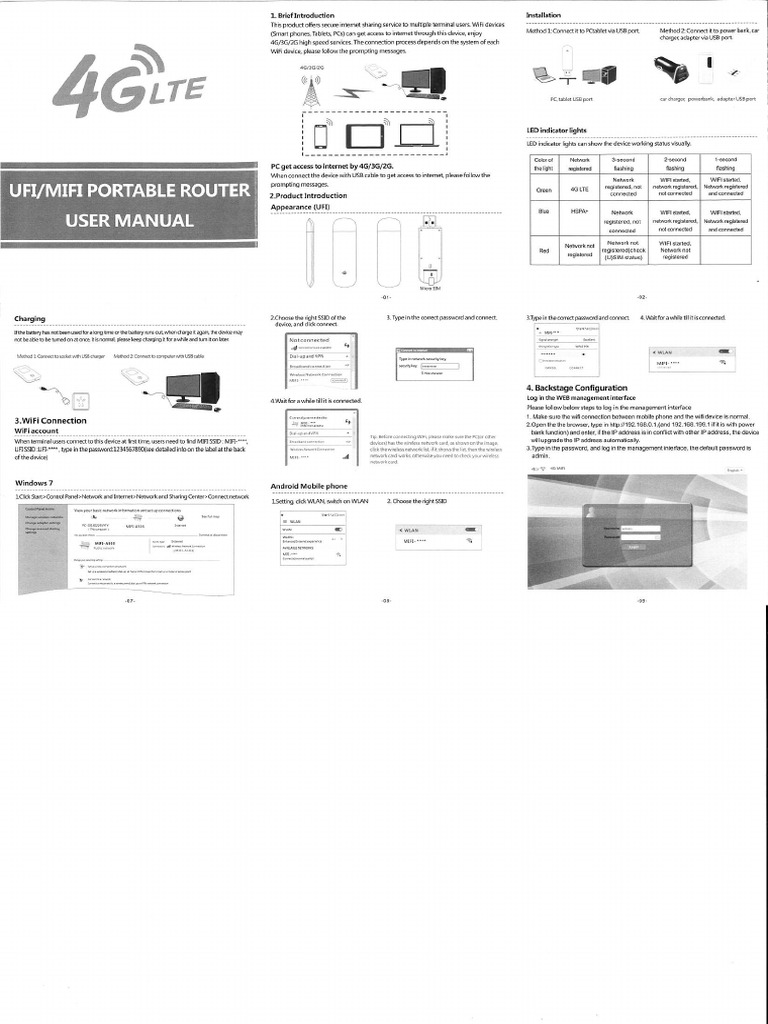 4G LTE Wi-Fi Dongle | PDF