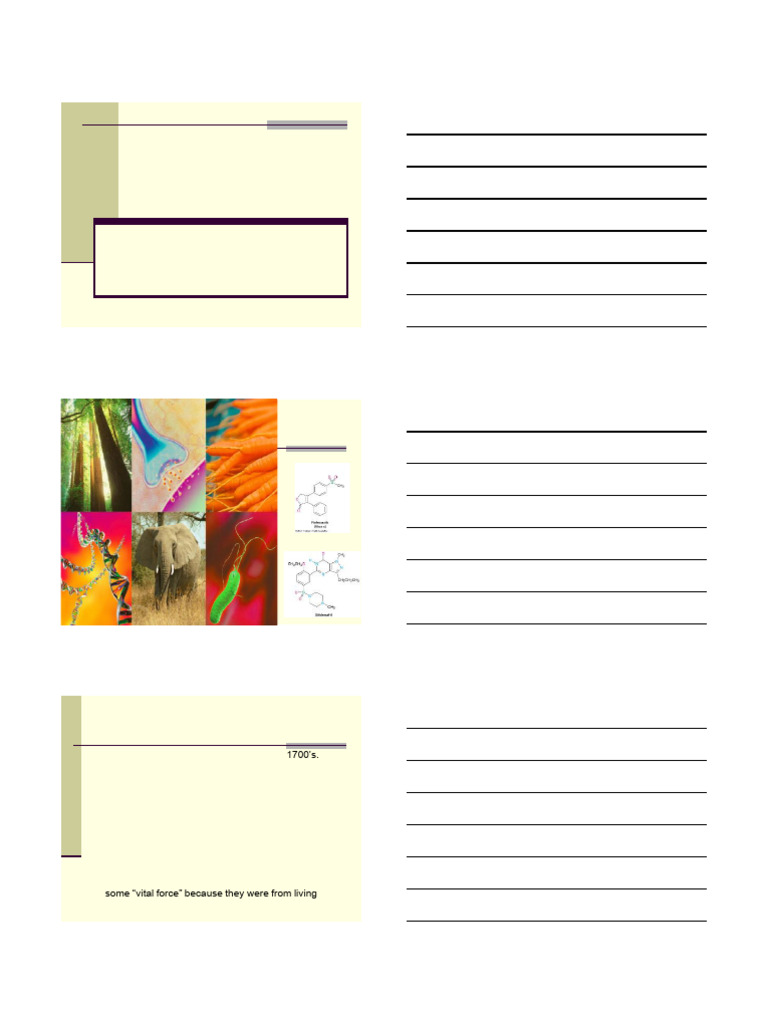 Intro To Organic Chemistry | PDF