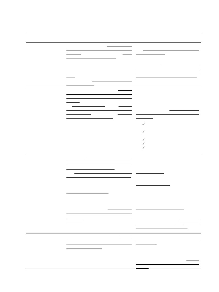 Biochem Techniques | PDF Biochem Techniques | PDF