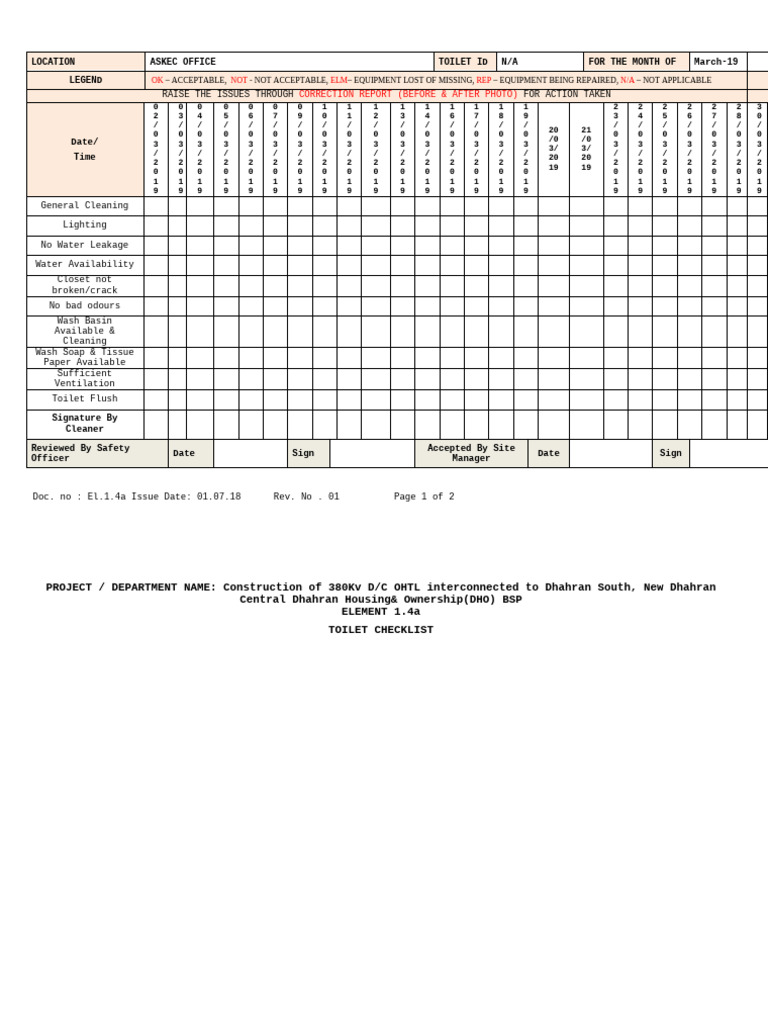 Toilet Checklist | PDF