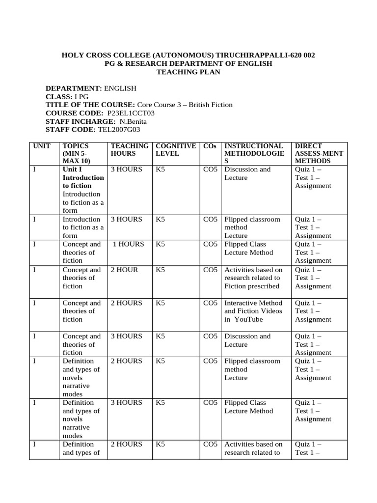 PG DRAMA - Teaching Plan (1) | PDF
