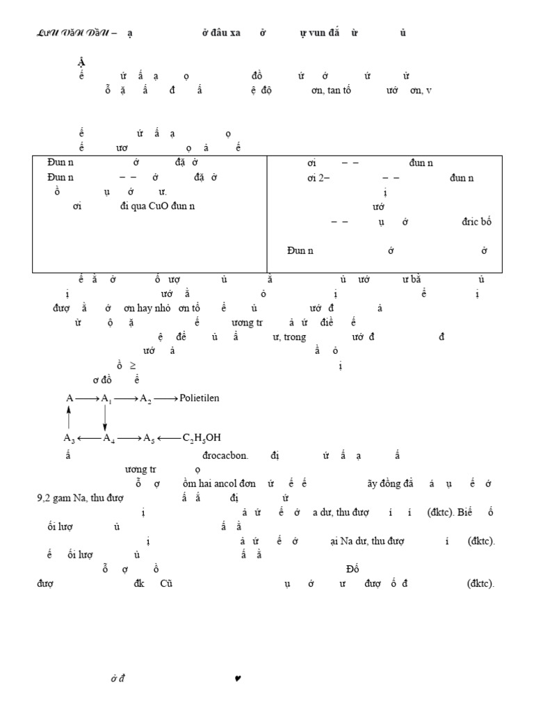 10.2. BT Ancol | PDF