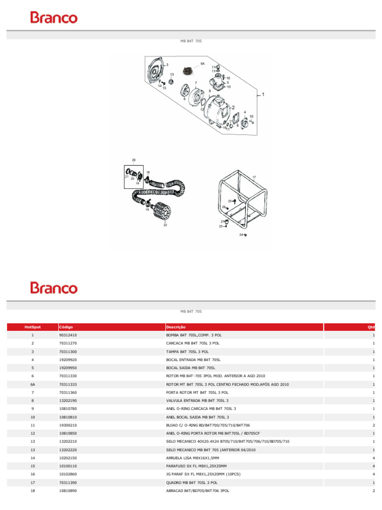 CE PRINT 1 Lbmfdo55sj0n5e45rbl1qv55 182022 | PDF