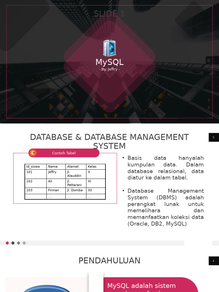 Micro Teaching | PDF